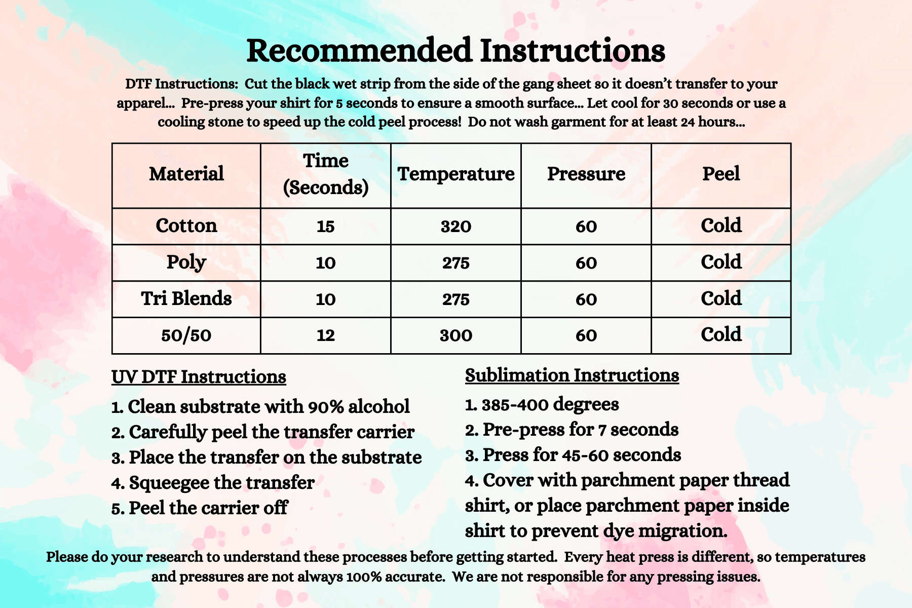 Heat Pressing Instructions for DTF and Sublimation and how to use UV ...